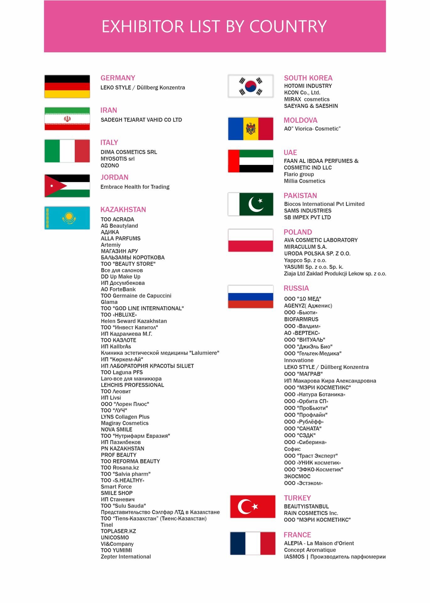 EXHIBITOR LIST 2022 EXHIBITOR LIST 2022
